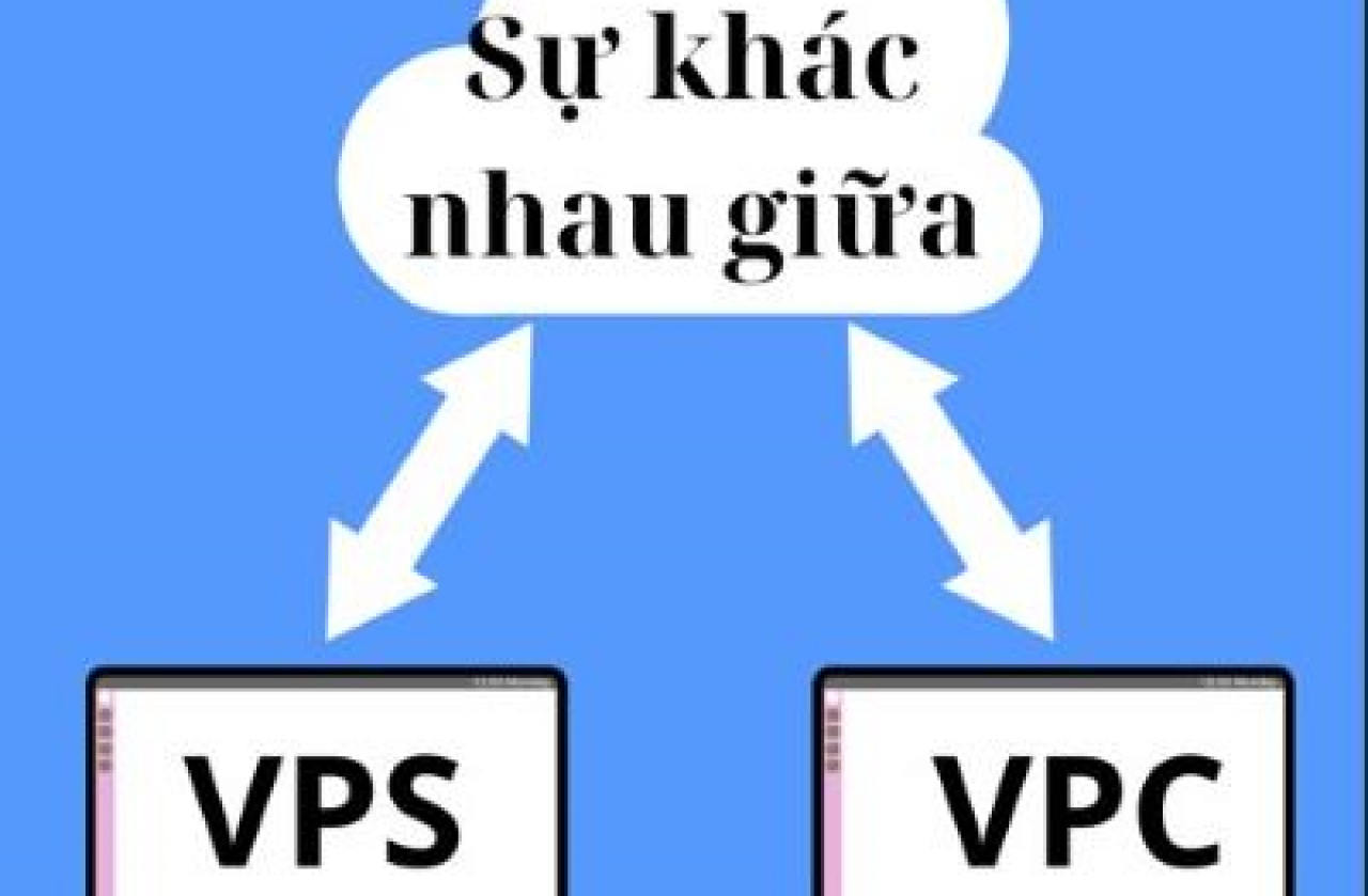 VPS và VPC: Sự Khác Biệt và Giải Pháp Tối Ưu Cho Doanh Nghiệp Bạn Nên Chọn